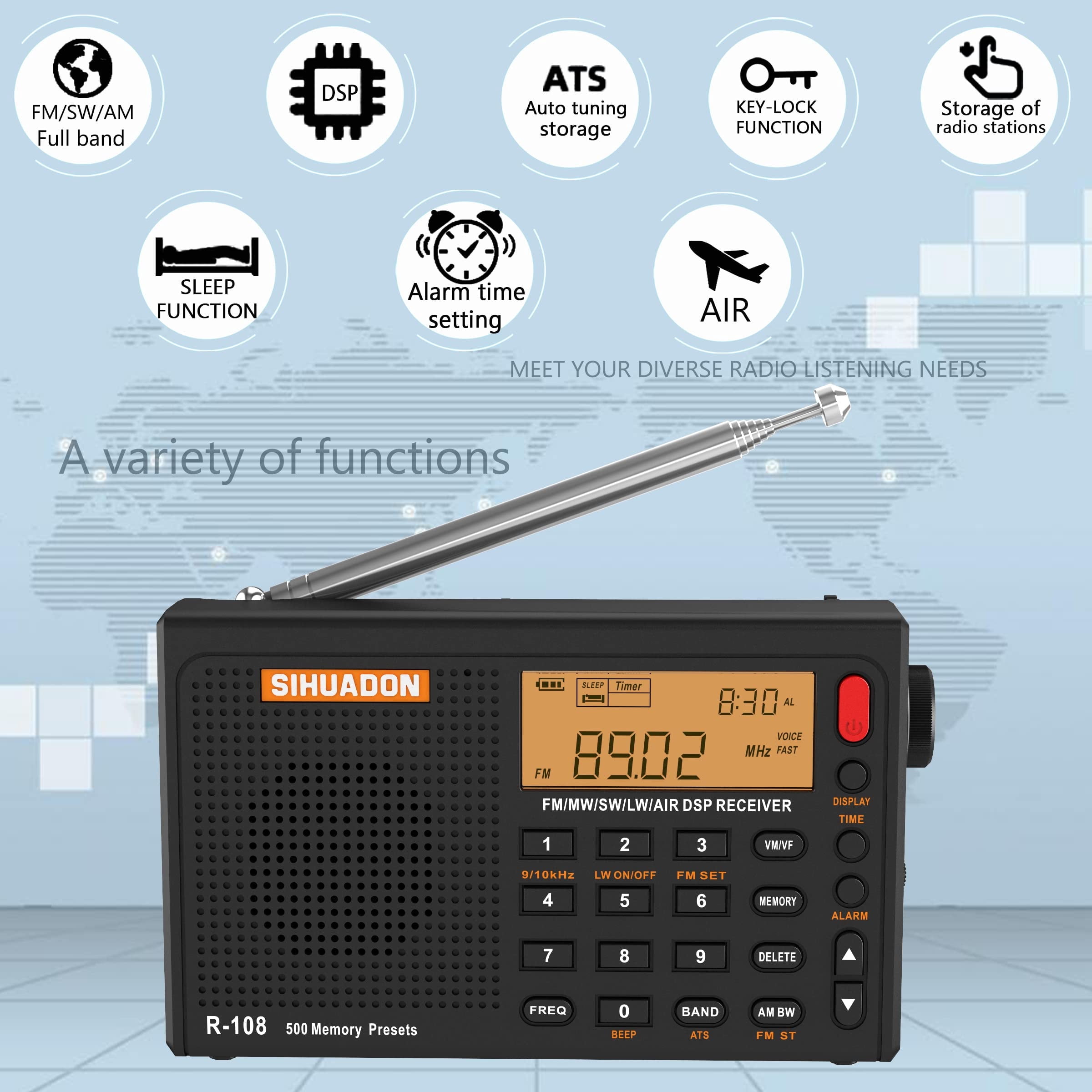 SIHUADON R-108 Handheld Digital Shortwave Radio (Black) - FM Stereo/SW ...