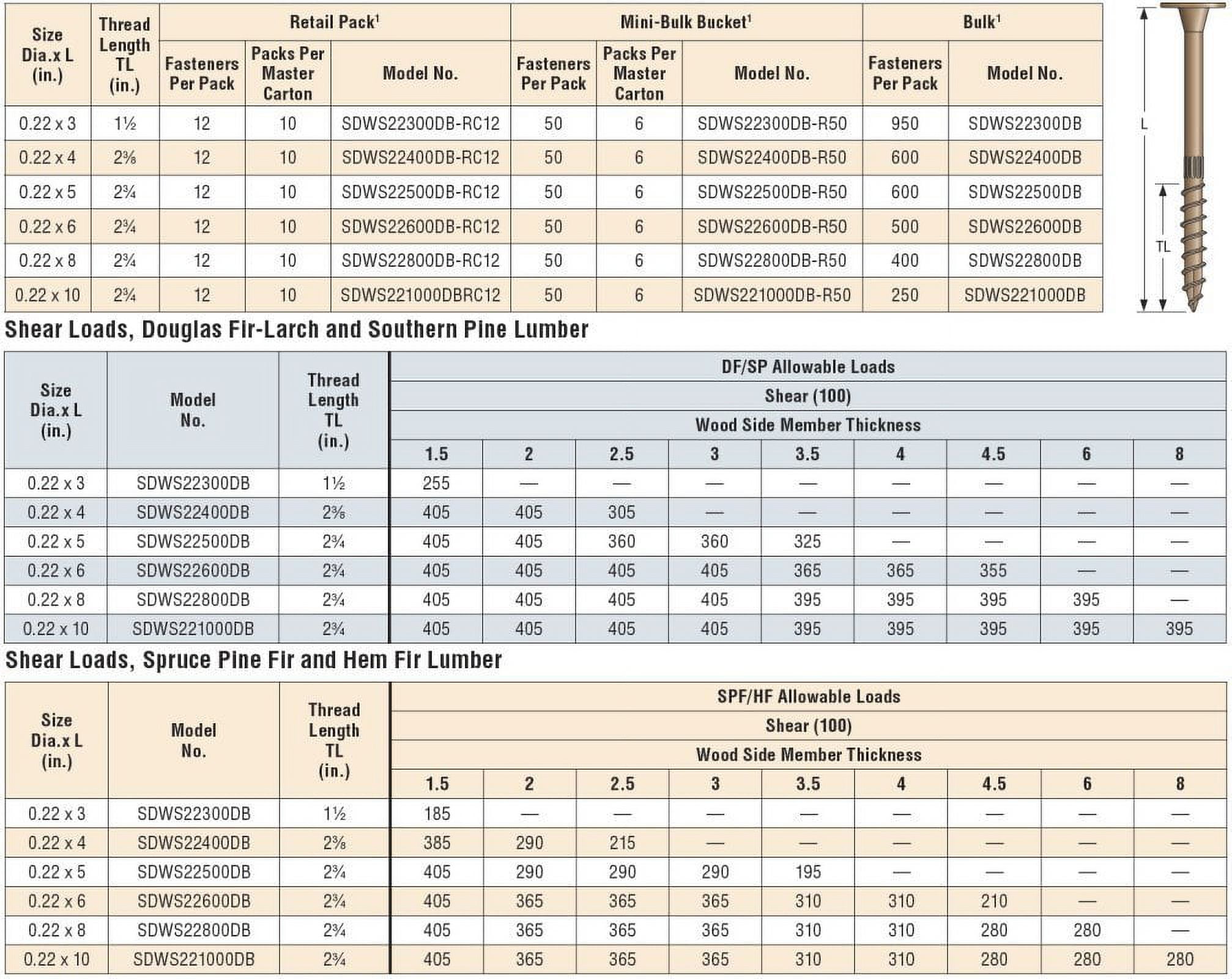 SIMPSON 5 In. Strong Drive SDWS Struct - Walmart.com