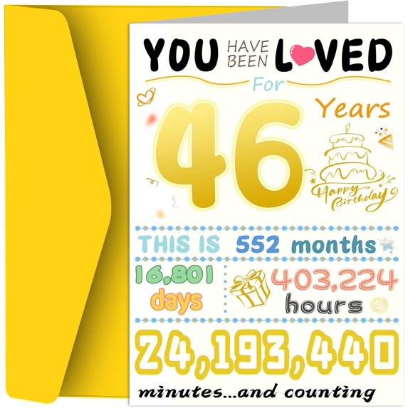 SJJ 46th Birthday Card, Funny Birthday Decorations for Him or Her, 46 ...