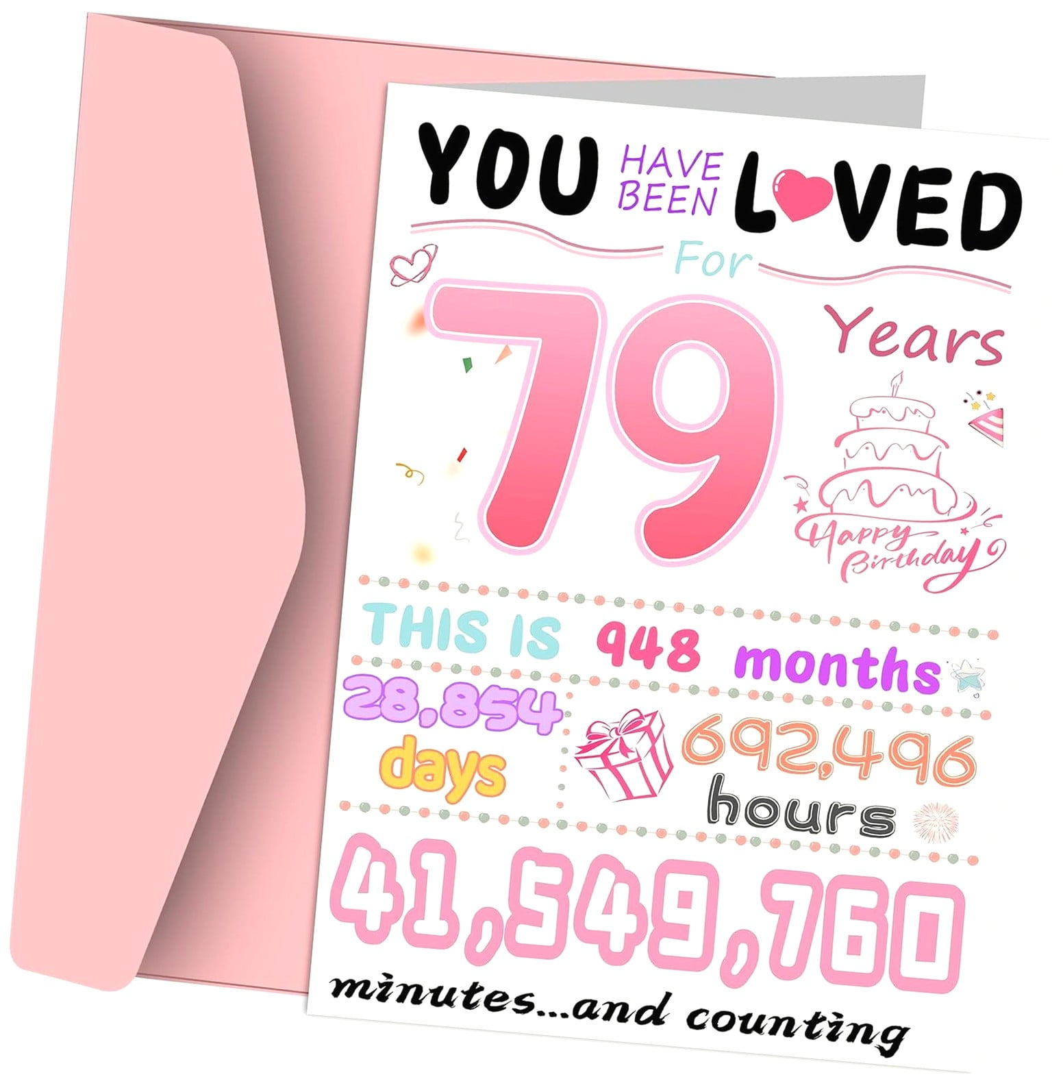 SJJ 79th Birthday Card, Humorous Birthday Decorations for 79-Year-Old ...