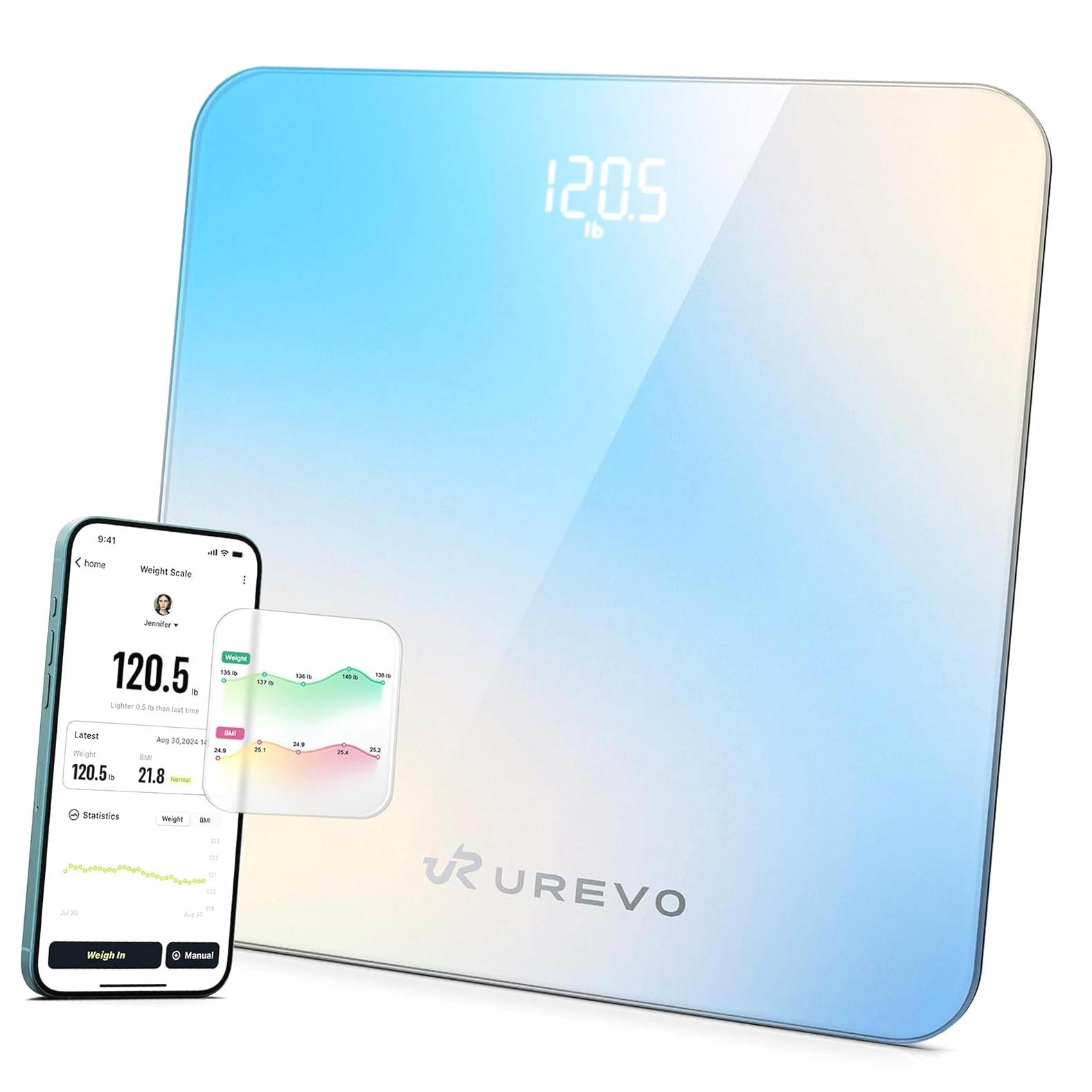 SJJ Smart Scale for Body Weight, Bathroom Scale with Display, Highly ...