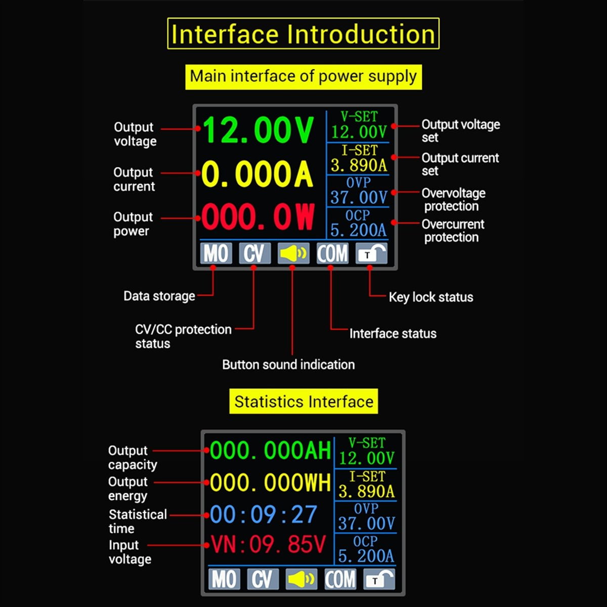SK150C CNC DC Regulated Power Supply Constant Voltage and Constant Current Step-Up and Step-Down ...