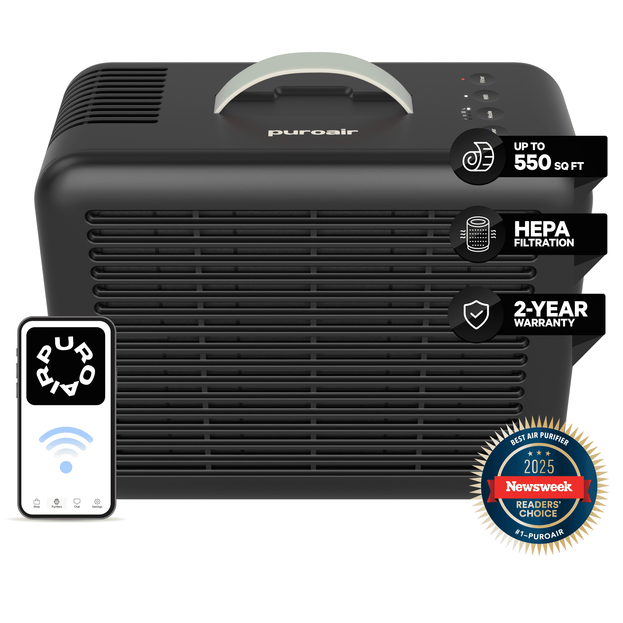 PuroAir 100i HEPA Air Purifiers for Home Pets - Covers 550 sq ft ...