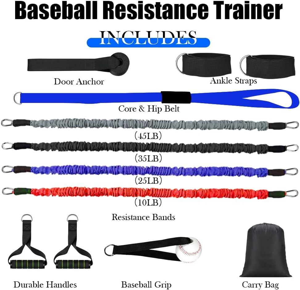 SKYSONIC Core & Hip Belt Resistance Band for Baseball & Softball ...