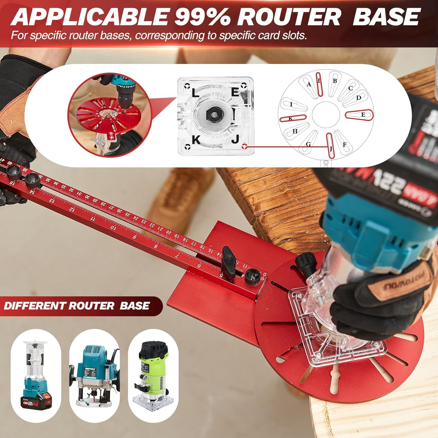 SKYSONIC New 4 in 1 Router Milling Bracket|Cabinet Jig with Auto Center ...