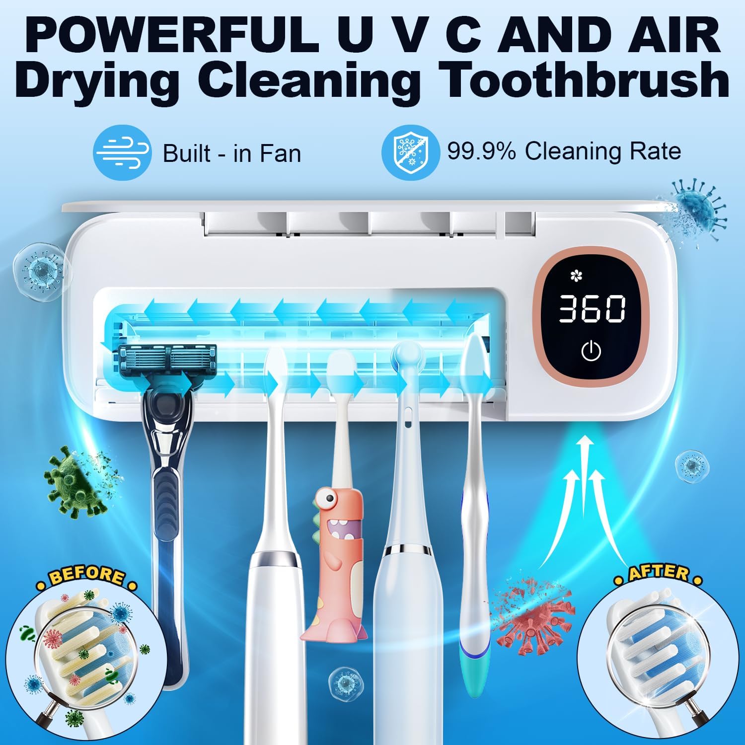 SKYSONIC UV Toothbrush Sanitizer and Holder, Rechargeable Wall-Mounted ...
