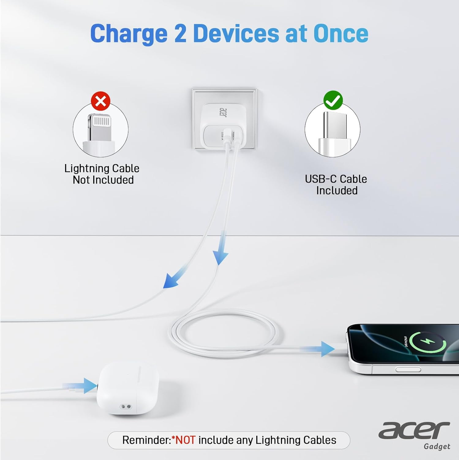 SLFG-Acer USB C Charger Block, 3-Pack 20W Dual Port Type C Fast ...