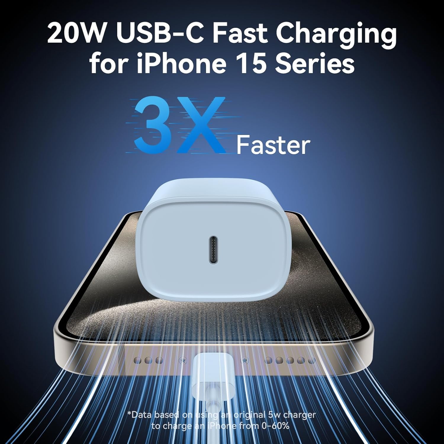 SLFG-Fast Charger for iPhone 15,2 Pack 20W PD USB C Wall Fast Charger ...