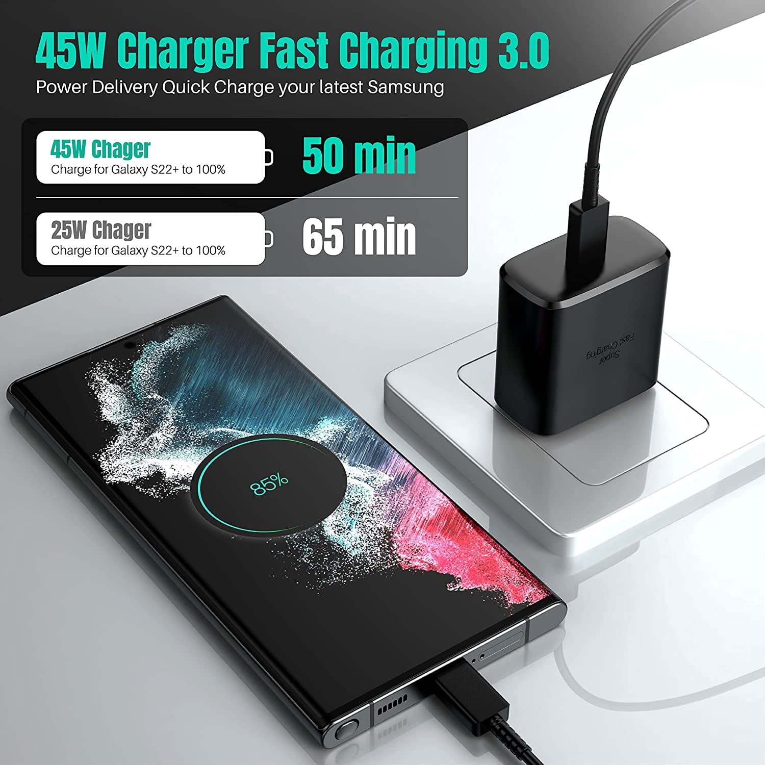 SLFG-Galaxy S25 S24 Android Charger 45W, for Samsung Charger, Super ...
