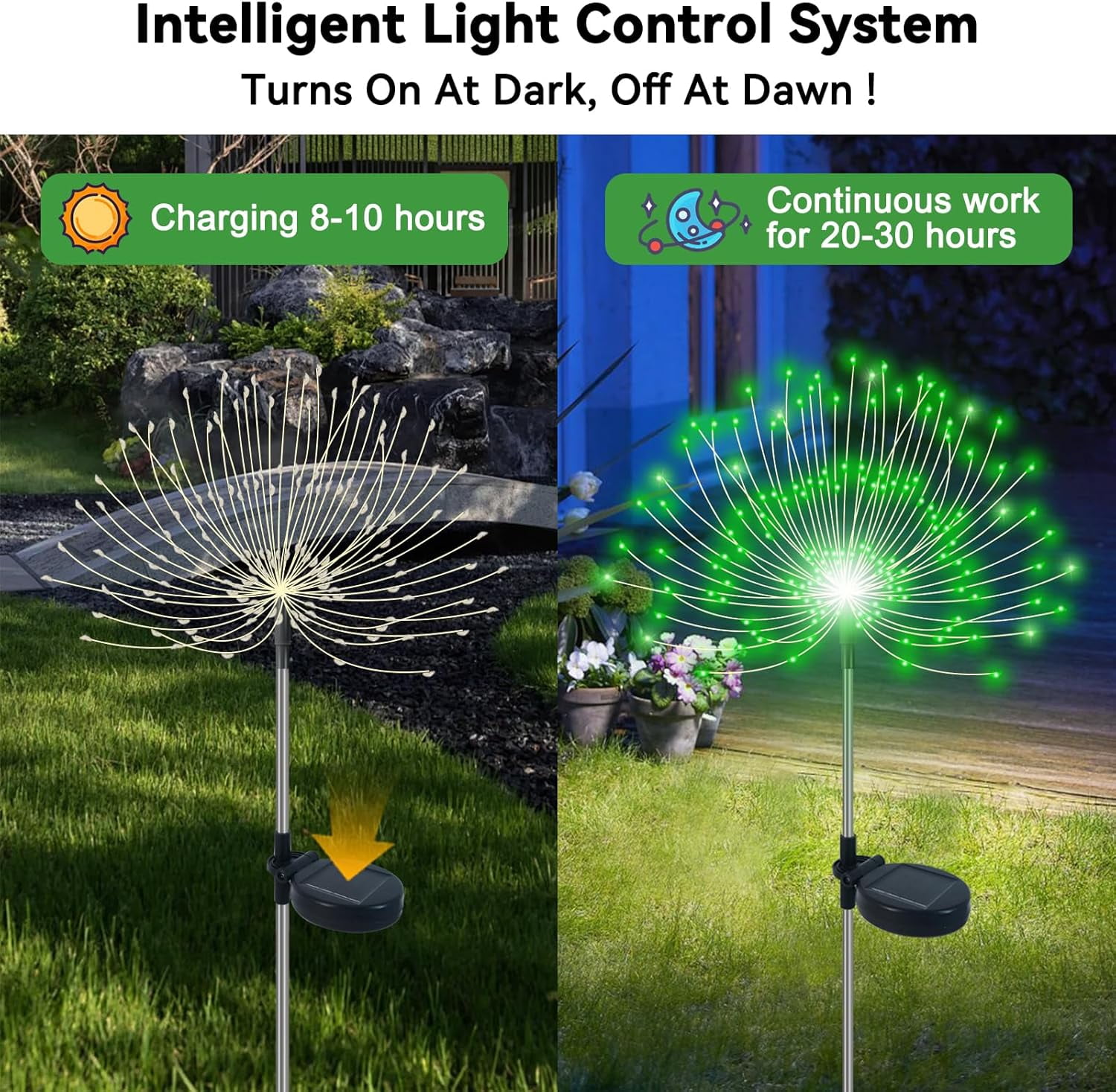 FGERFE-Solar Garden Lights Outdoor Waterproof, 2 Pack 120 LED Solar Firework Lights Decorative ...