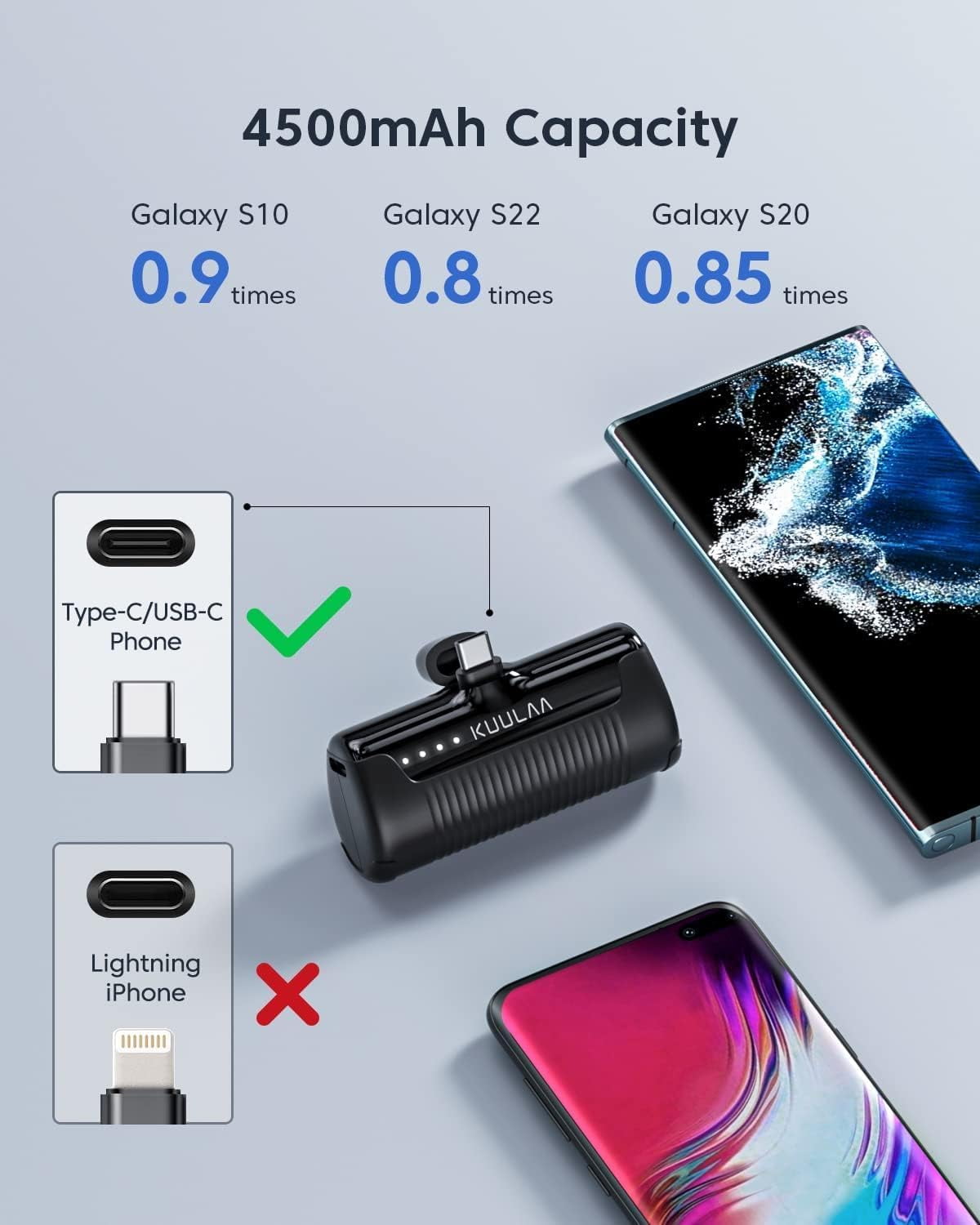 SLFG-Portable Charger USB C Power Bank 4500mAh Small Portable Phone ...