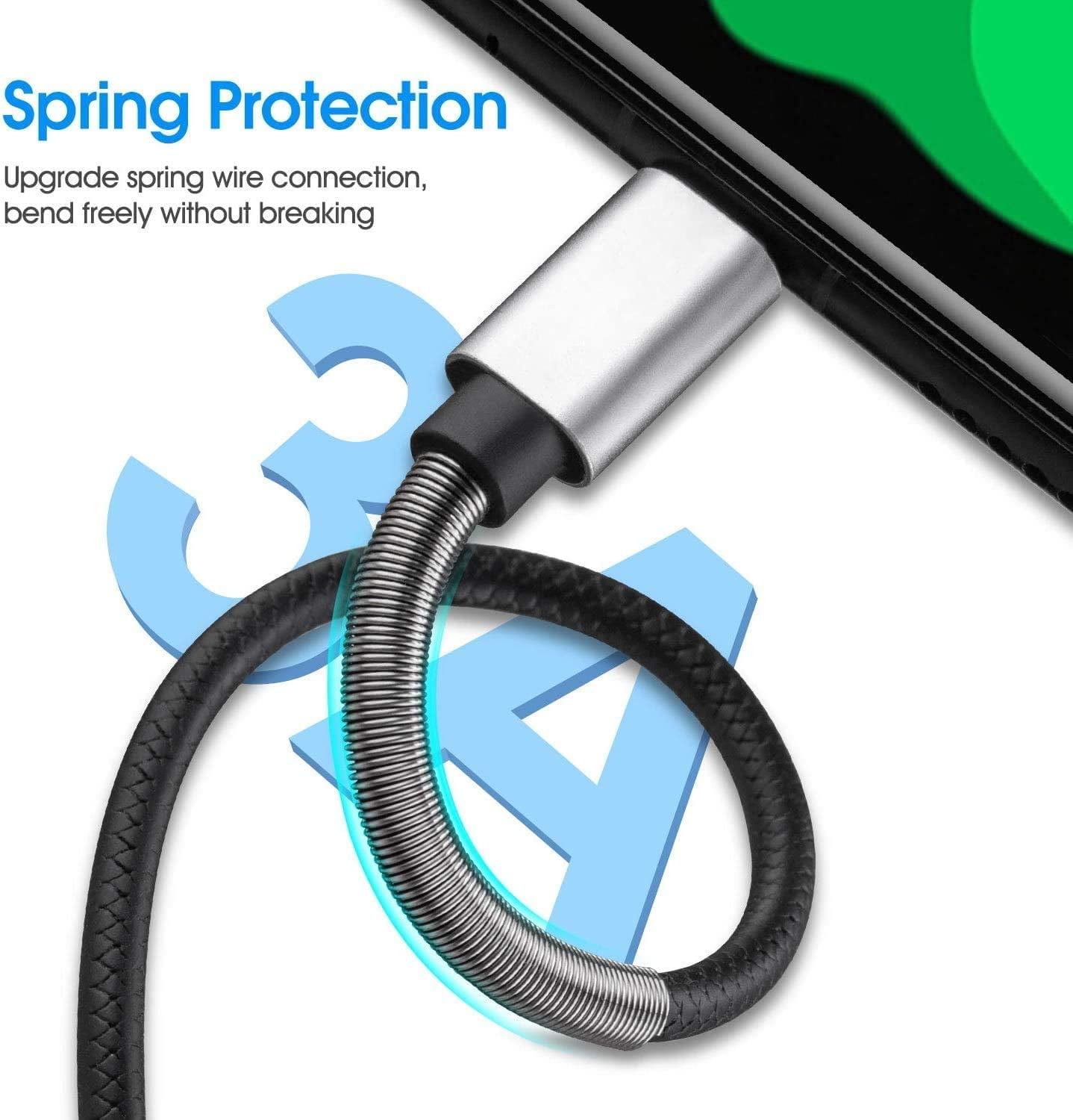 SLFG-USB C to USB C Cable【6Ft 2Pack】,Usbc to Usbc Charging Cable Cord ...