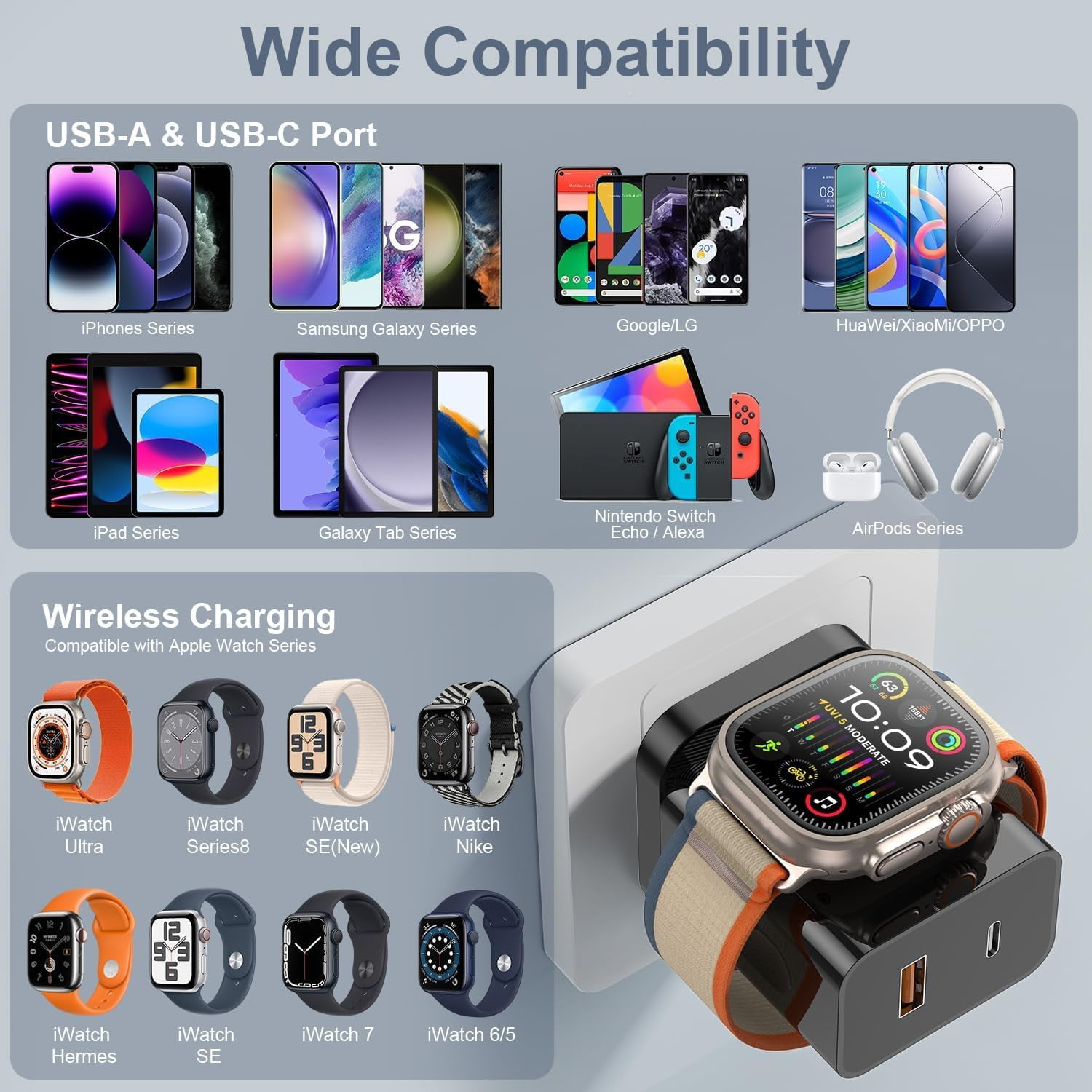 SLFG-for Apple Watch Charger,20W PD 3-in-1 Fast Charger with Magnetic ...