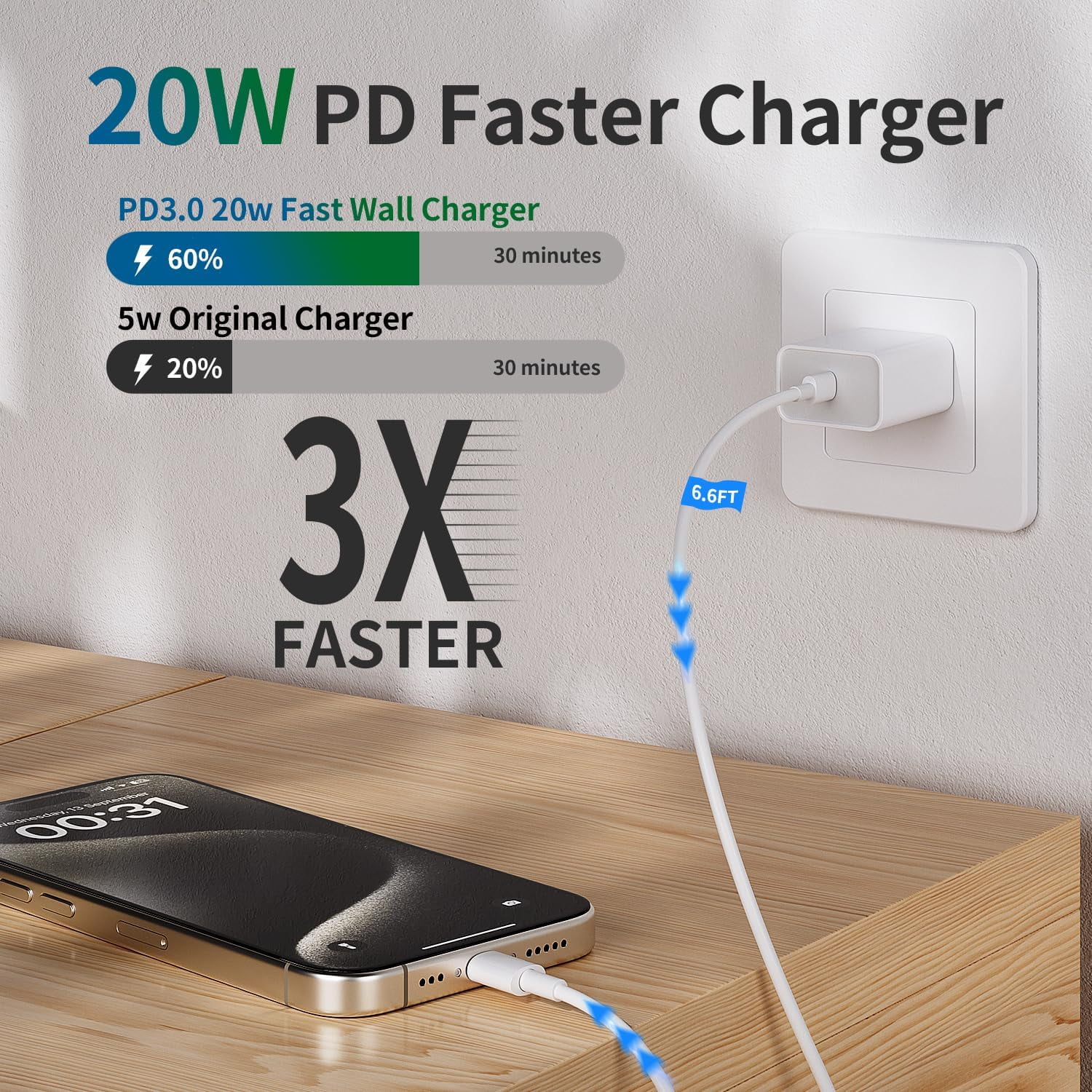 SLFG-for iPhone 14 13 12 11 Charger Fast Charging [MFi Certified], 3 ...