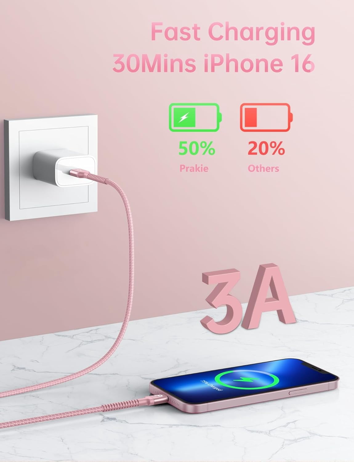 SLFG-iPhone 16 USB C Cable Fast Charging [2 Pack, 6FT], USB A to USB C ...