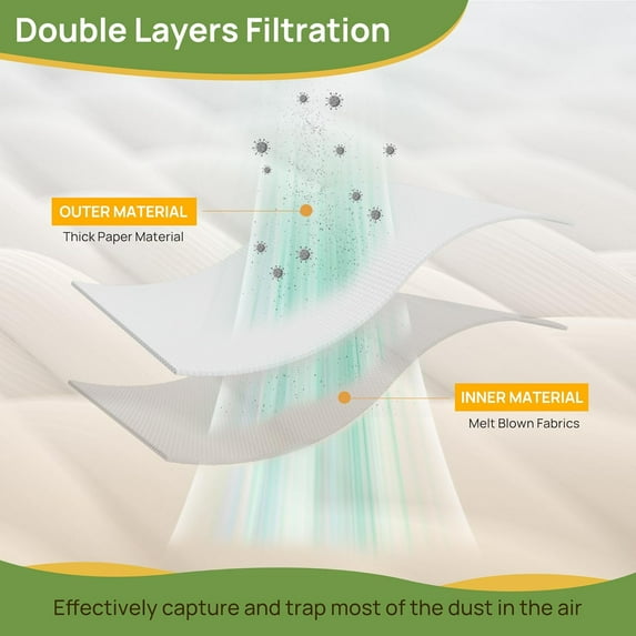 SLFR-12 Pack Style 7 Vacuum Bags Replacement Compatible with Bissell ...