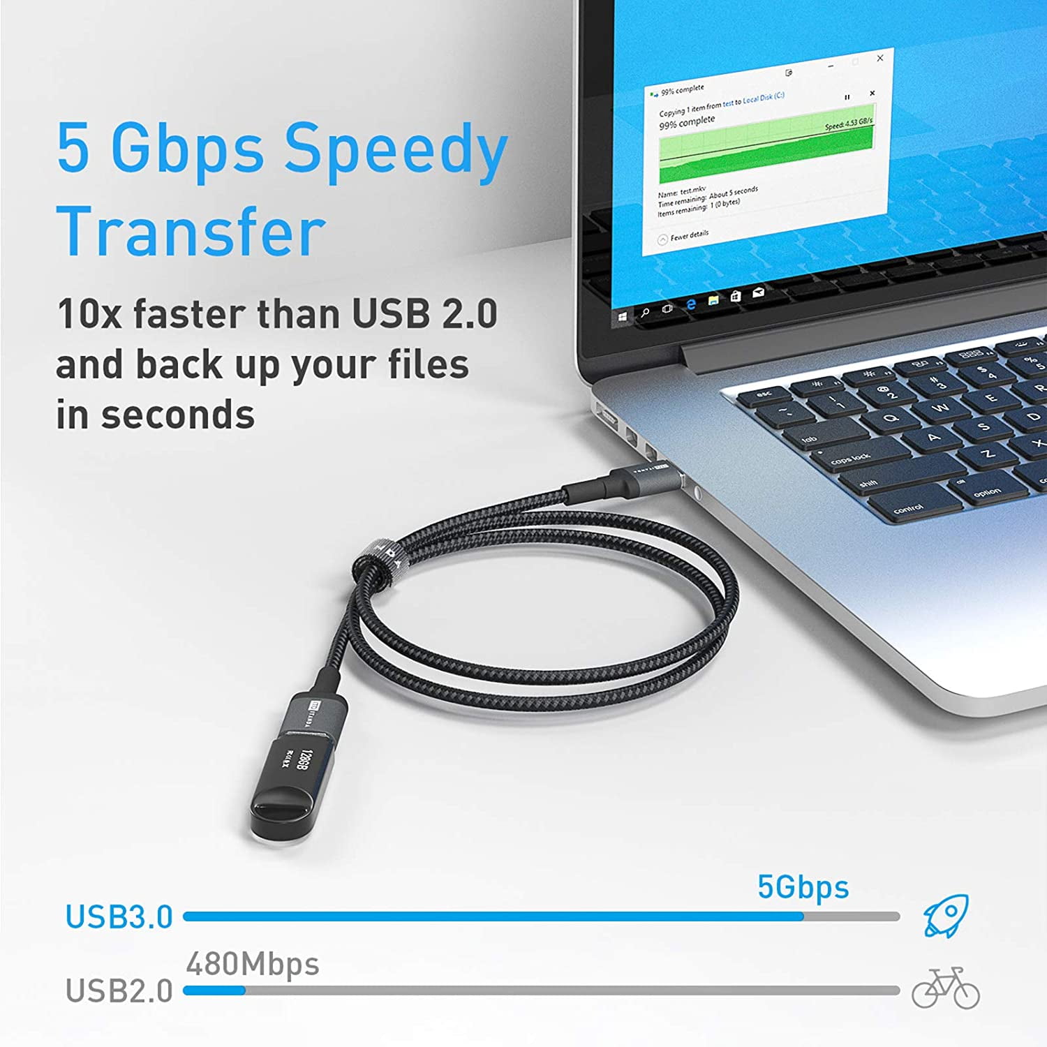 SLFR-15FT USB Extension Cable USB 3.0 Extension Cord Type A Male to ...