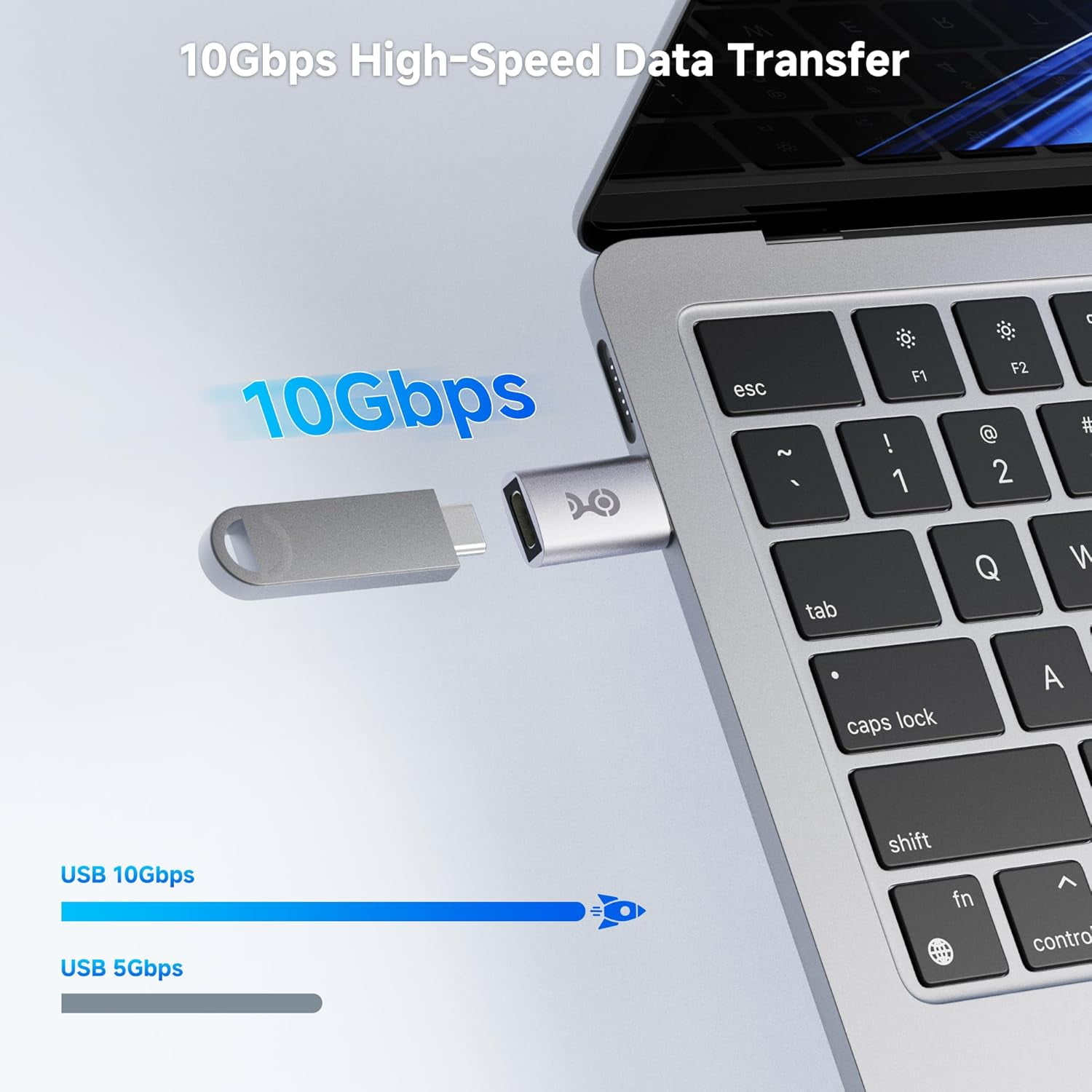 SLFR-2-Pack 10Gbps USB to USB C Adapter for Fast Charging & High-Speed ...