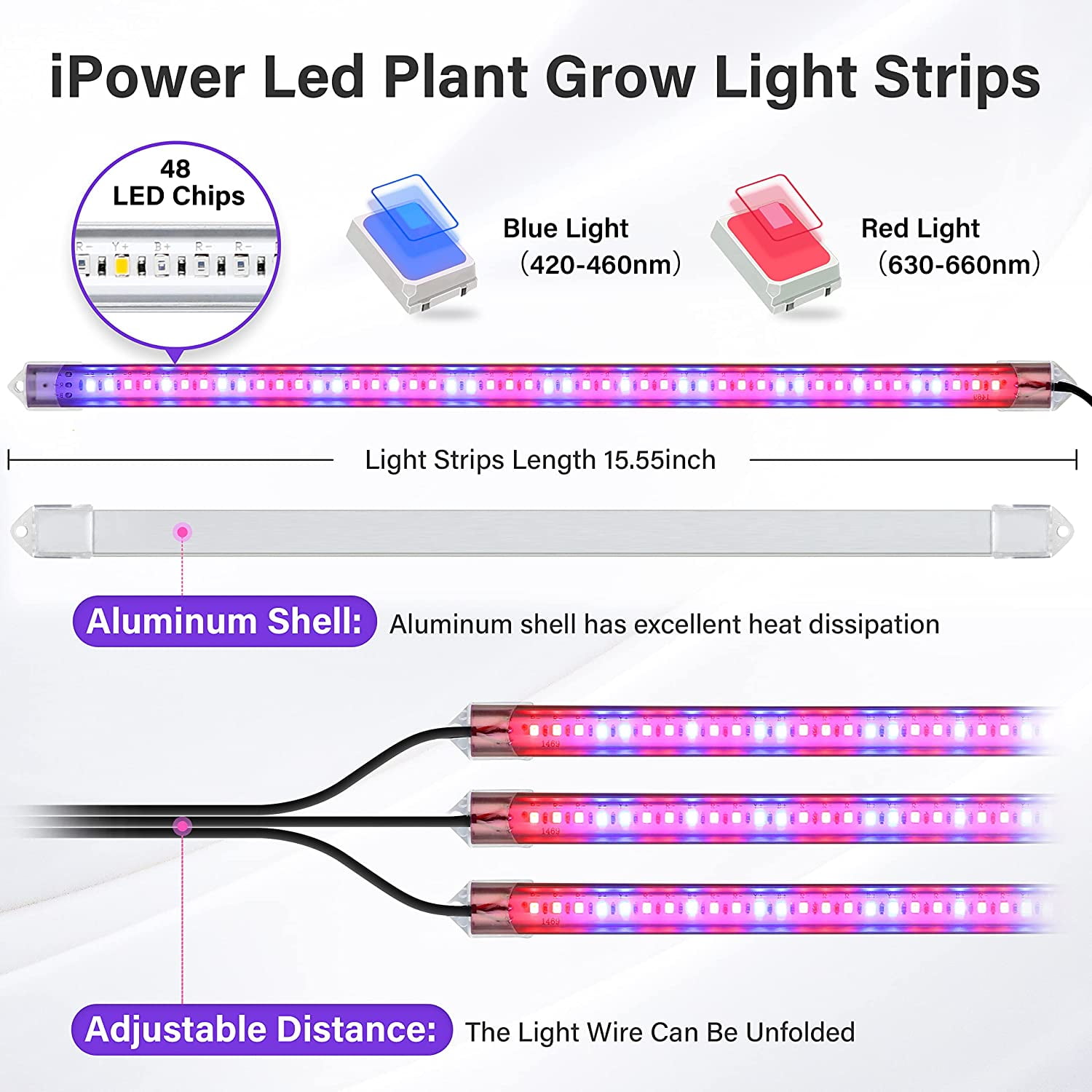 SLFR-20W LED Plant Grow Light Strips Full Spectrum for Indoor Plants ...