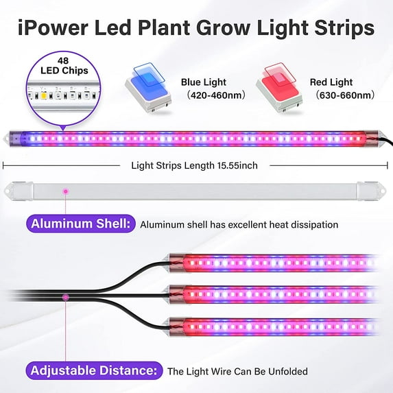 SLFR-20W LED Plant Grow Light Strips Full Spectrum for Indoor Plants ...