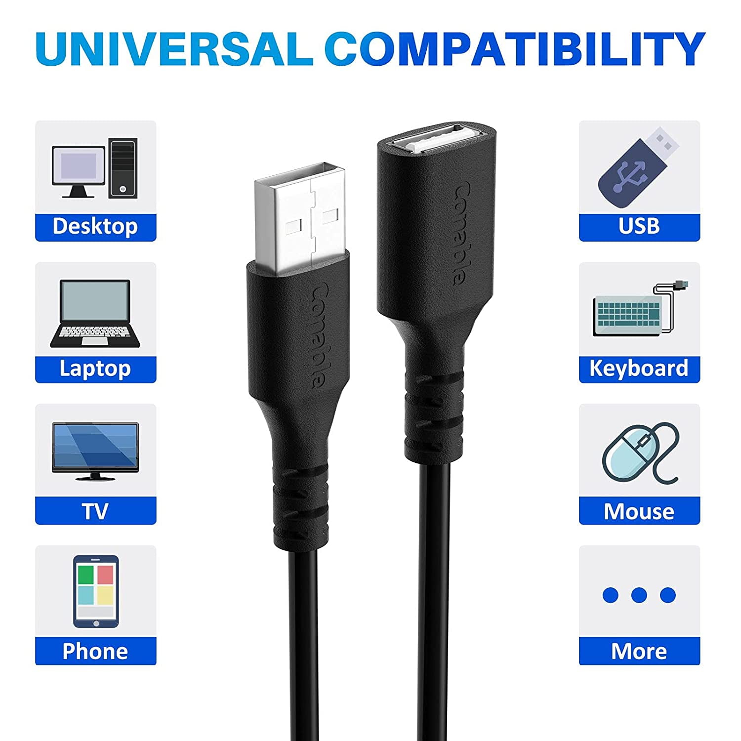 SLFR-3 Pack USB Extension Cable 6 FT, USB 2.0 Type A Male to Female ...