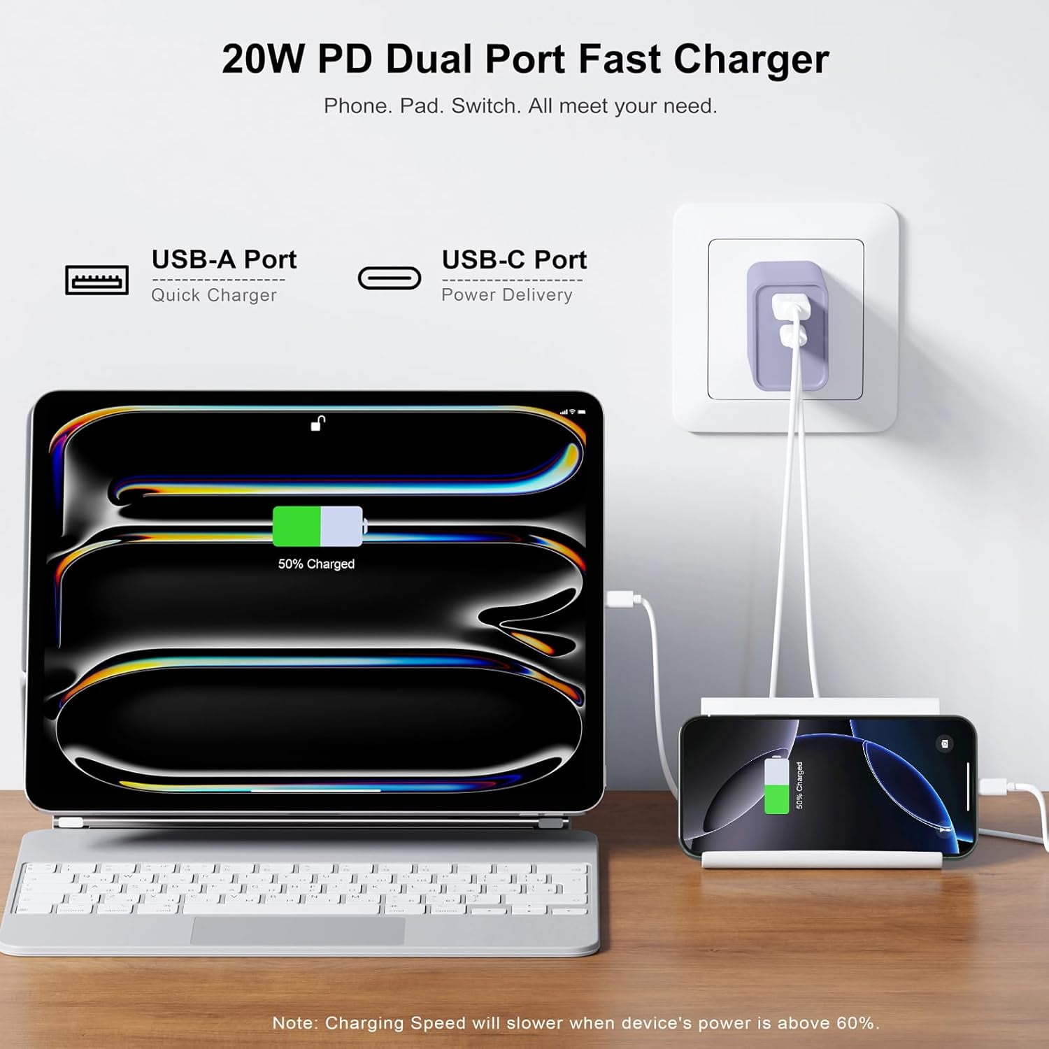 SLFR-3 Pieces USB C Wall Charger for iPhone 14/15/16/17 Pro Max Plus ...