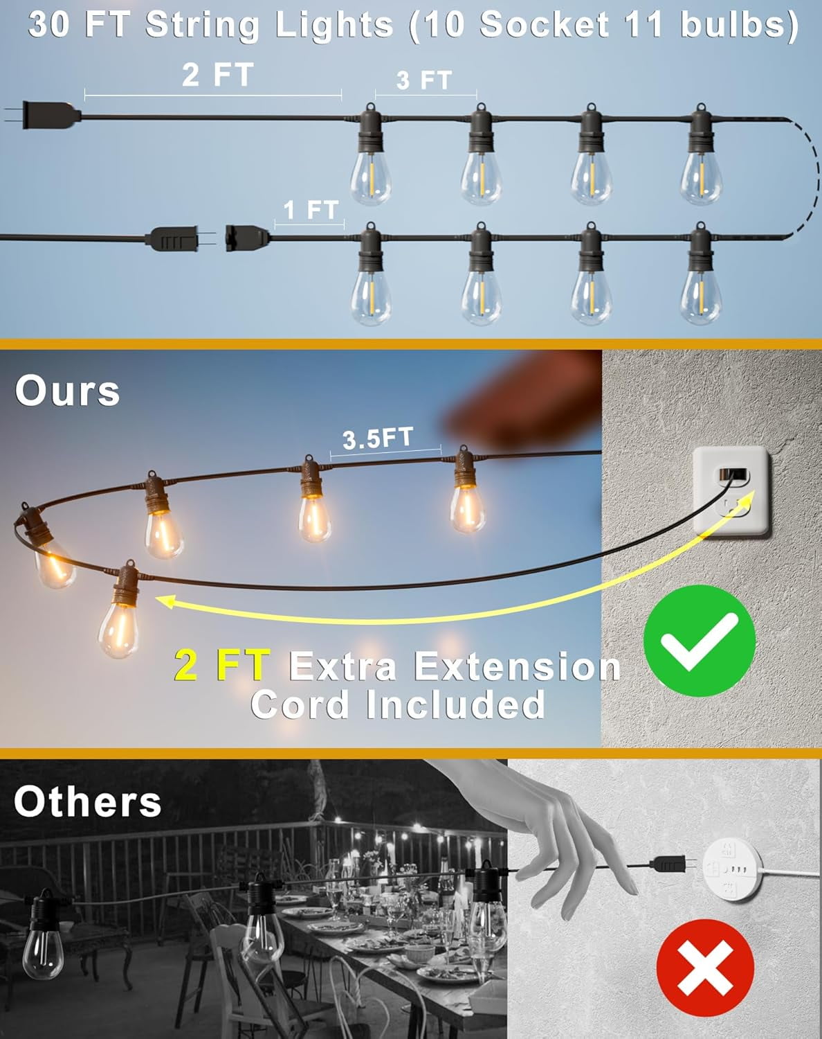 SLFR-30FT LED Outdoor String Lights with 10+1 Edison Shatterproof IP65 ...