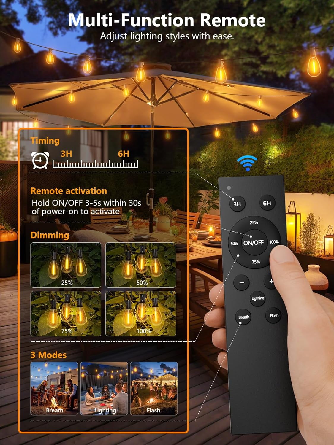 SLFR-30FT LED Outdoor String Lights with Remote, 10+ 1 Shatterproof ...