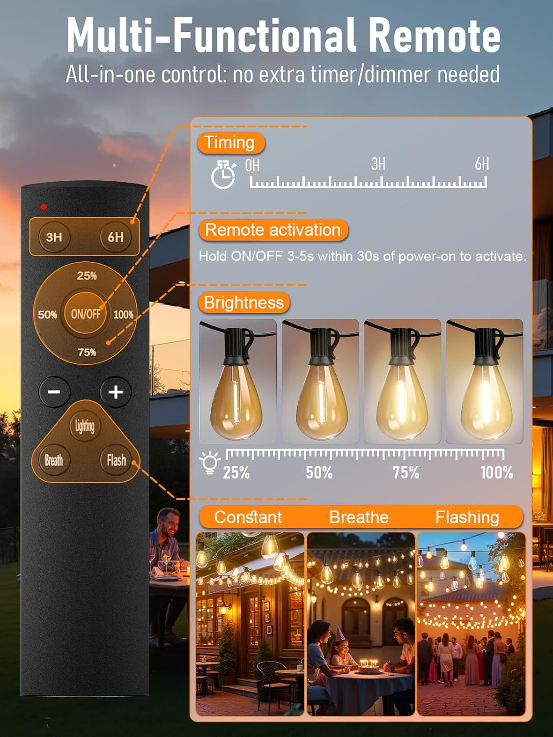SLFR-70FT LED Outdoor String Lights with Remote, 24+ 1 Shatterproof ...