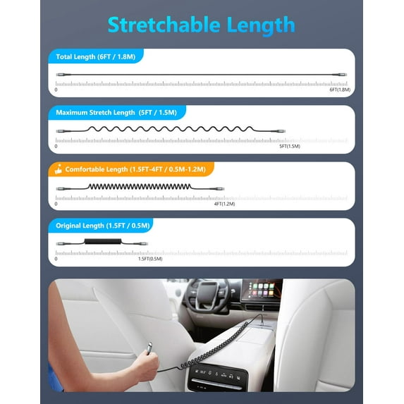 SLFR-Coiled USB C to USB C Cable 4FT, [2-Pack] USB-C Cable for Car, USBC to USBC Android Auto ...