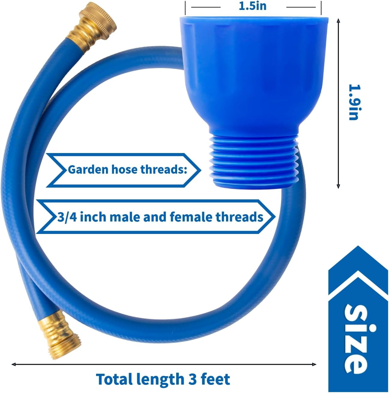 SLFR-Garden Hose to Antifreeze Bottle Adapter Kit (2 Pcs), Allows Easy ...