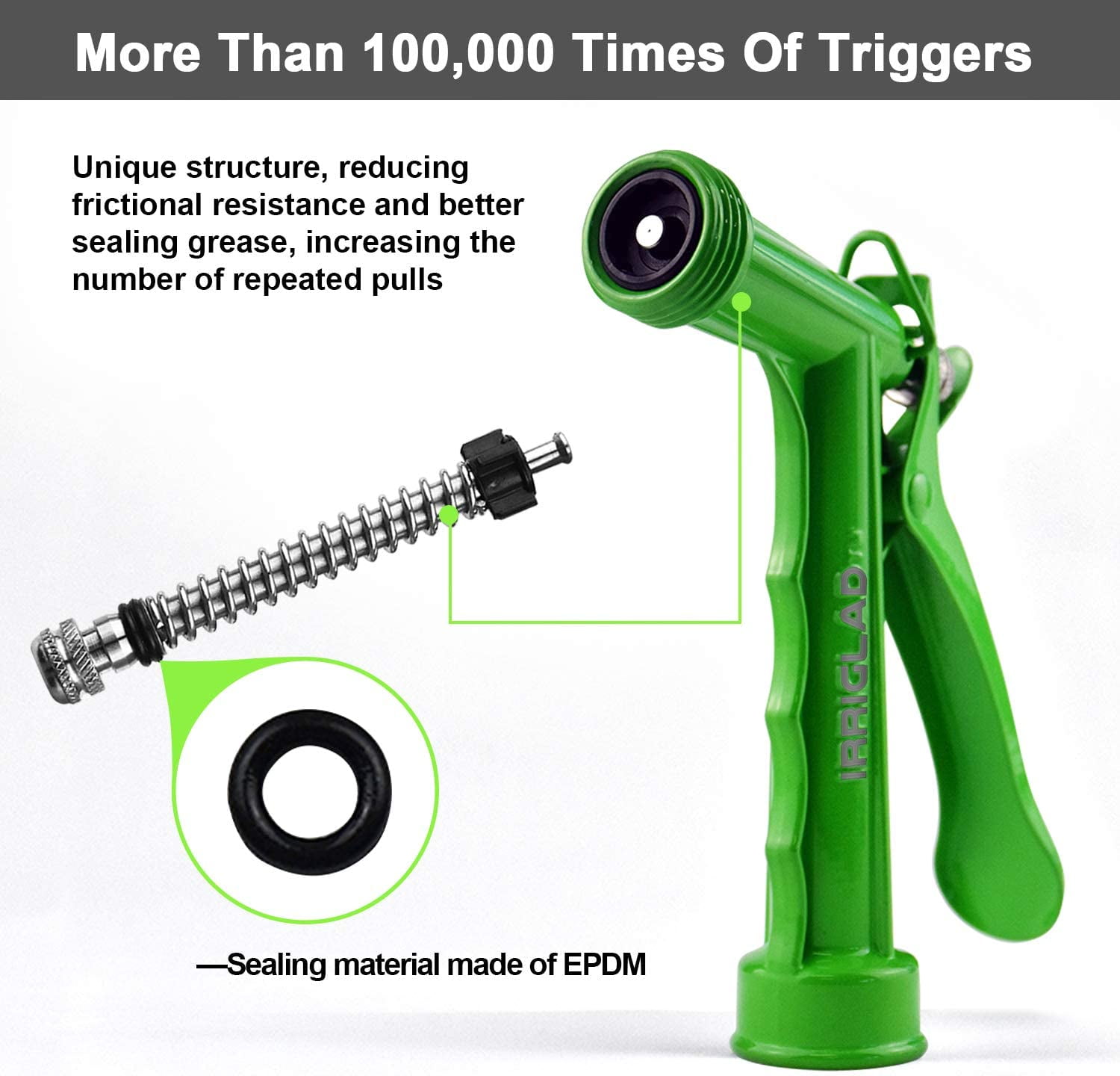 SLFR-Hose Nozzle 2 Pack, Full Size Pistol Grip Water Nozzle Sprayer ...