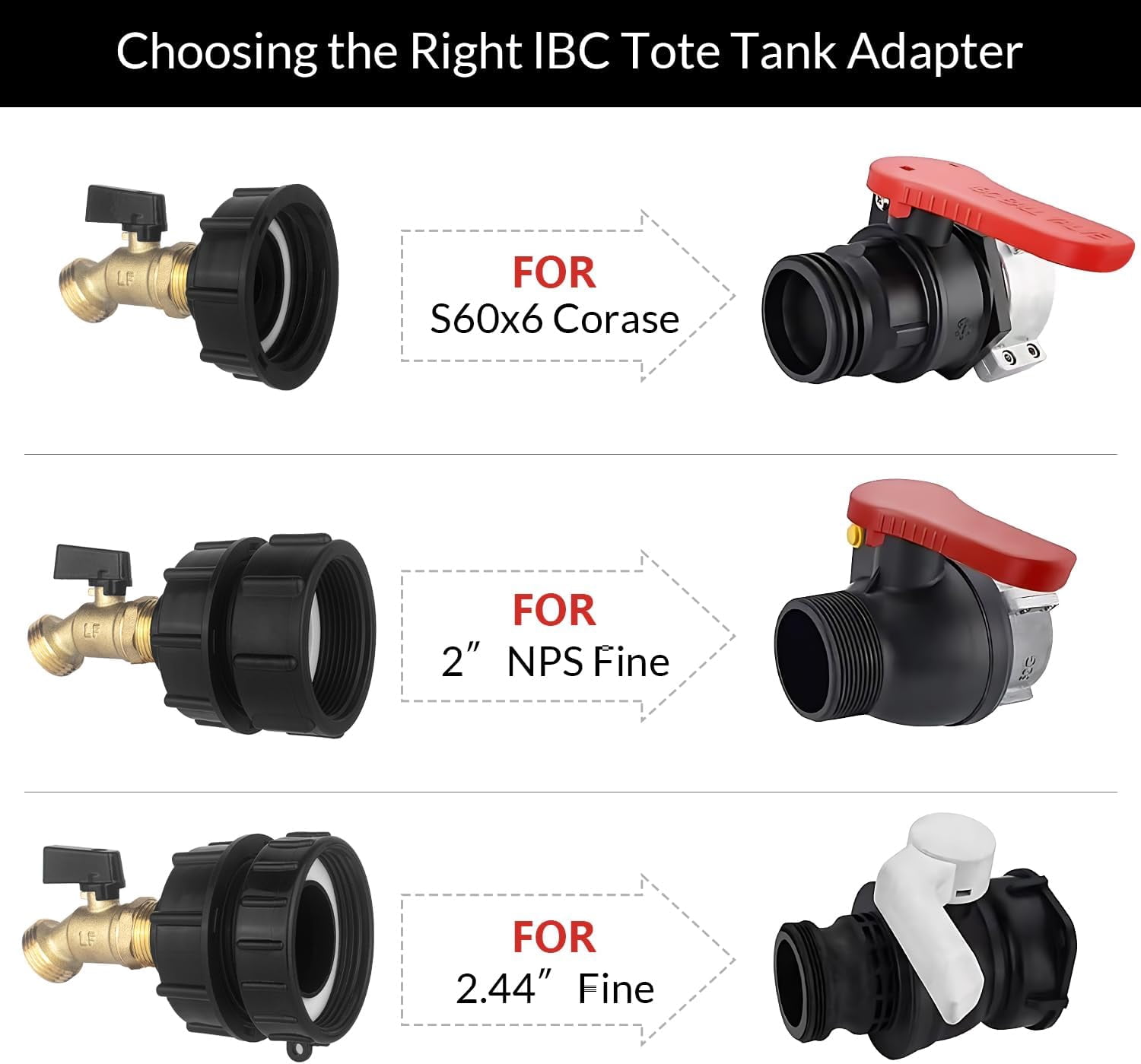 SLFR-IBC Tote Garden Hose Adapter 275-330 Gallon IBC Tote Tank Adapter ...