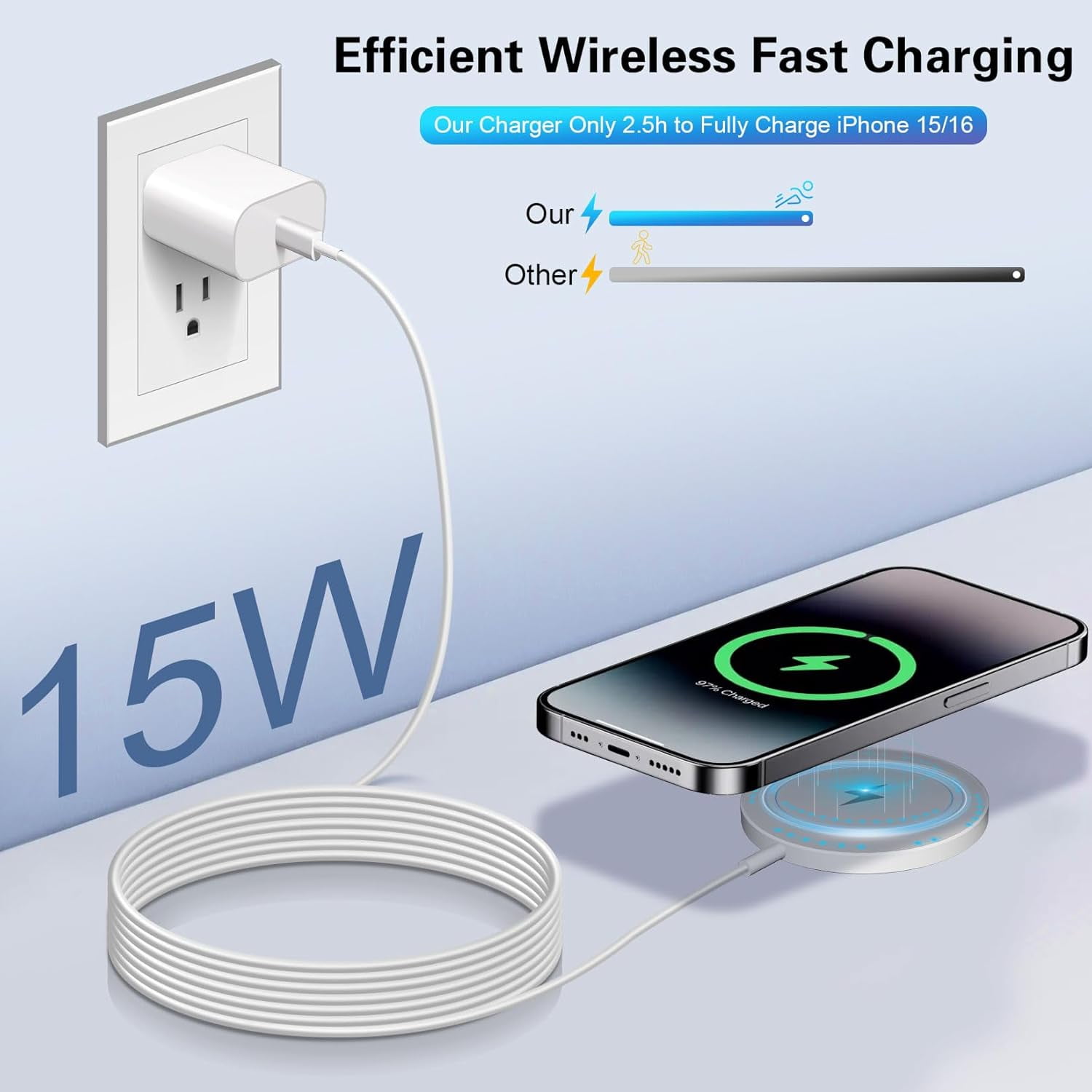 SLFR-Magnetic Wireless Charger 6FT 15W Apple MagSafe Charger Fast ...