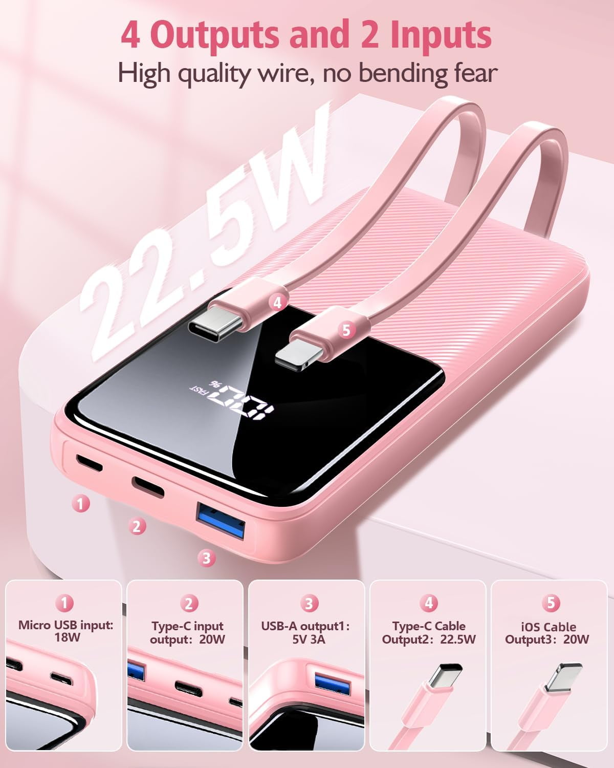 SLFR-Portable Charger Power Bank -20000mAh Fast Charging Powerbank ...