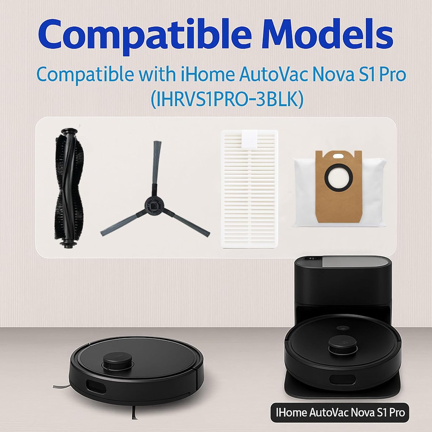 SLFR-Replacement Parts Kit Compatible with iHome AutoVac Nova S1 Pro ...
