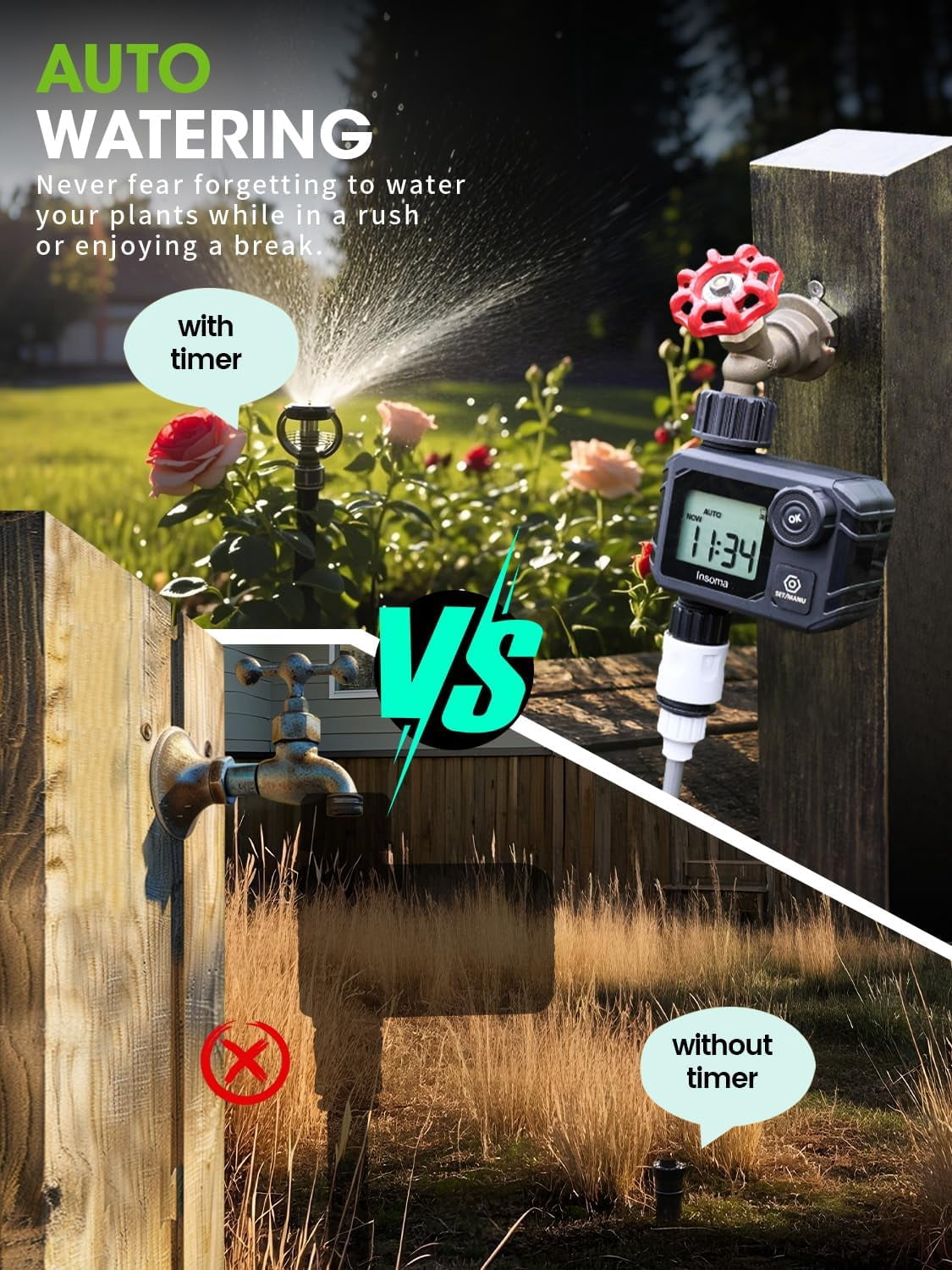 SLFR-Sprinkler Timer for Garden, Programmable Irrigation Hose Timers ...