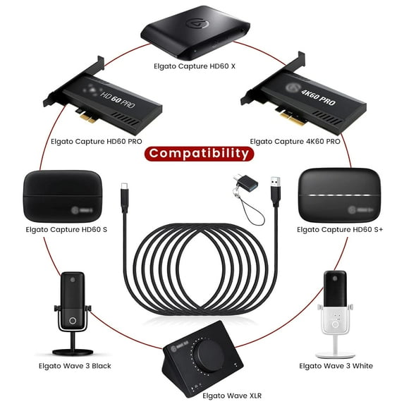 SLFR-USB C Cable for Elgato HD60 S+, HD60 X Game Capture Card & Wave 3 ...