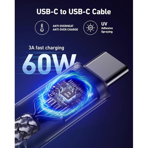 SLFR-USB C to USB C Cable 60W [2Pack 6FT], USB Type C Fast Charging ...