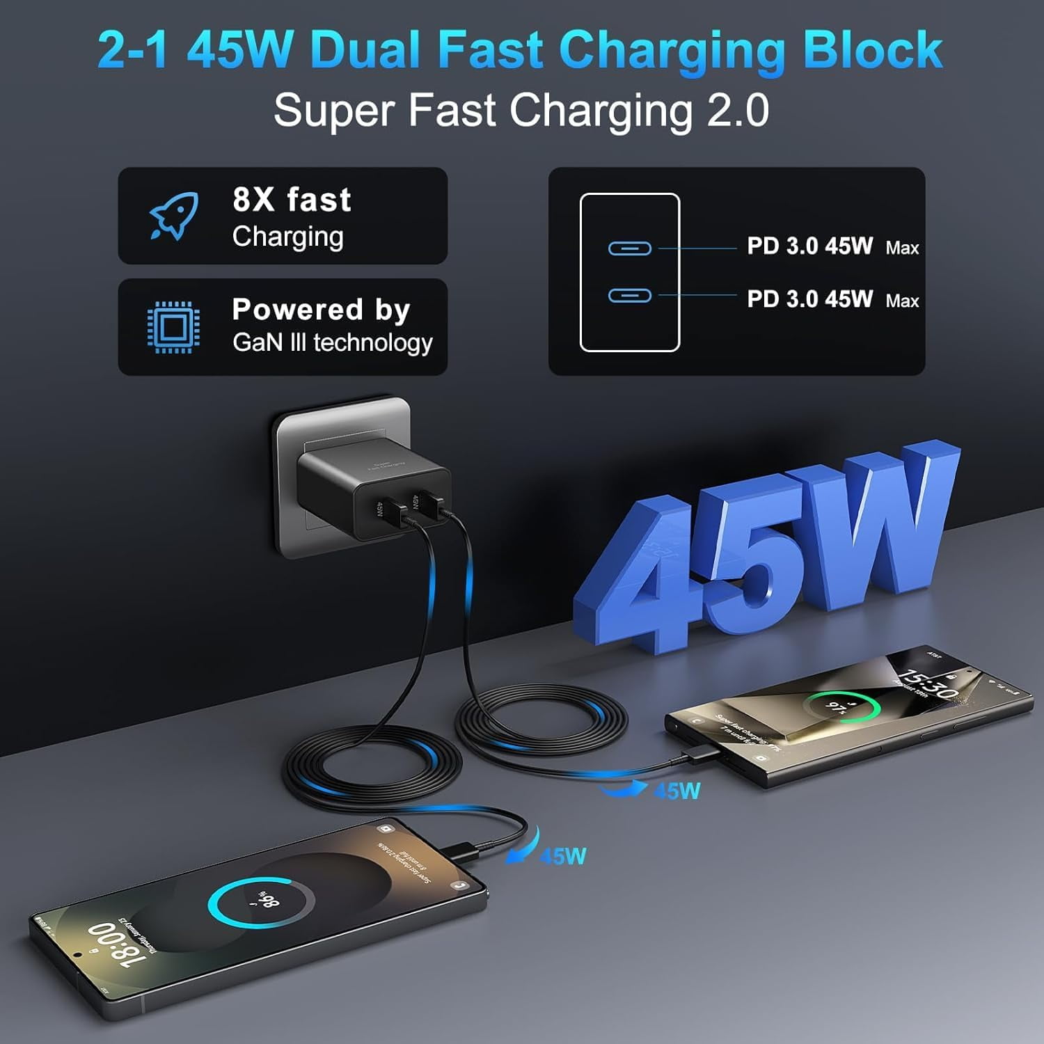 SLFS-45W Dual Super Fast Charging Block and Long USB C to C Cable 10ft ...