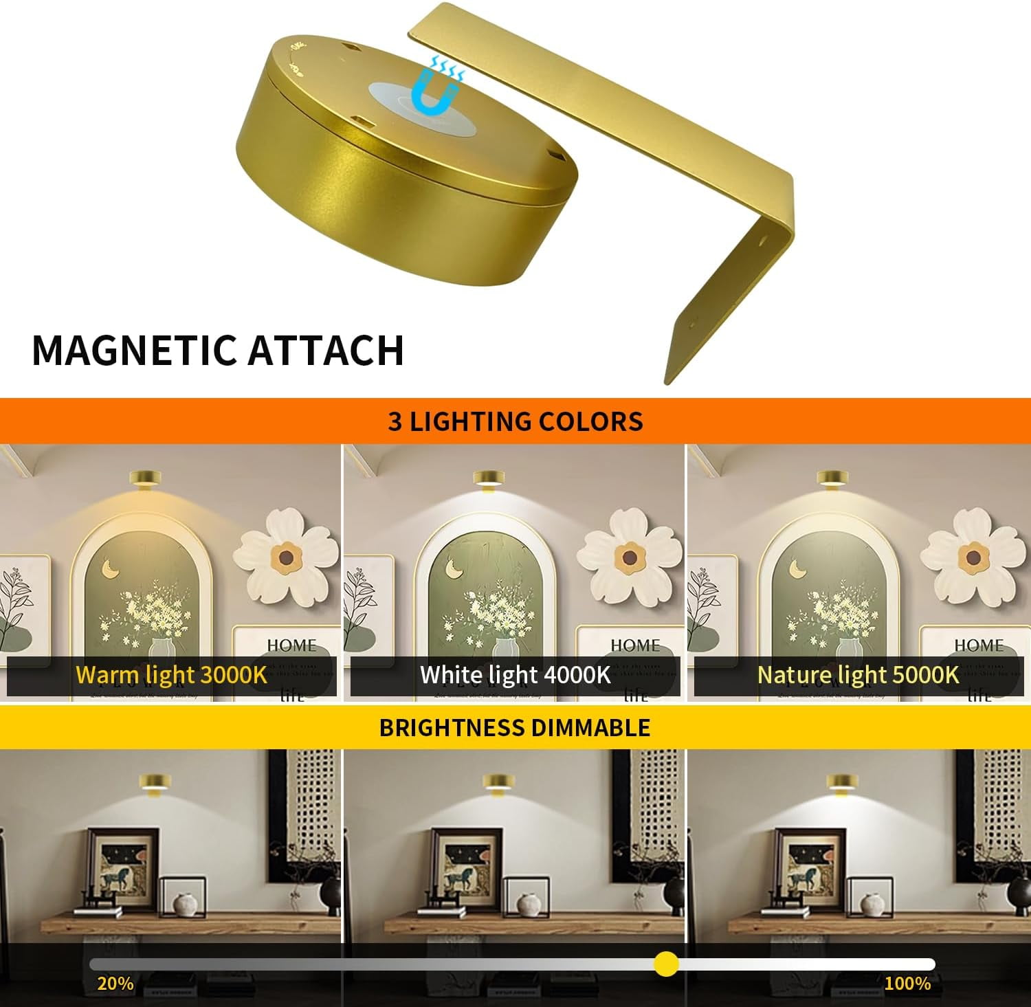 SLFS-6pcs Wall Picture Light Battery Operated, Painting Light with ...