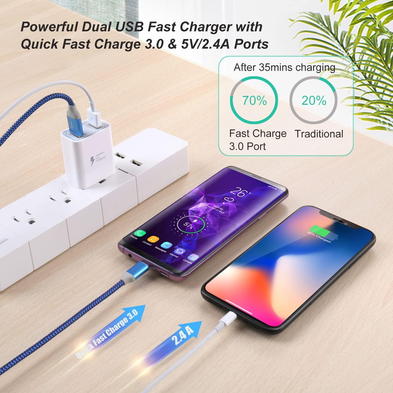 SLFS-Double USB Wall Charger, 3 Pack 30W Dual Ports USB Fast Charger ...