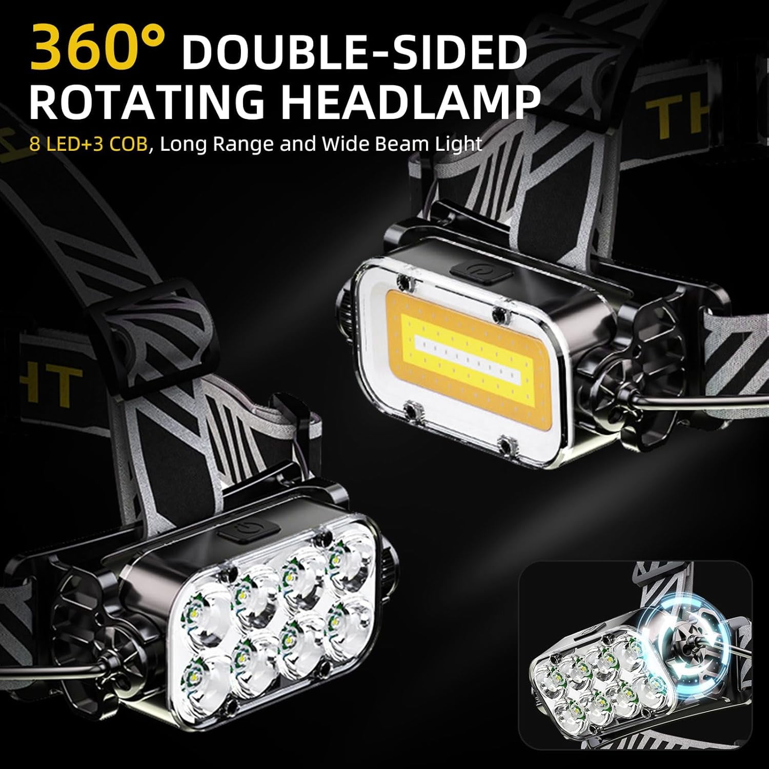 SLFS-Headlamp Rechargeable, 8 LED Head Lamp, 360° Double Sided Rotating ...