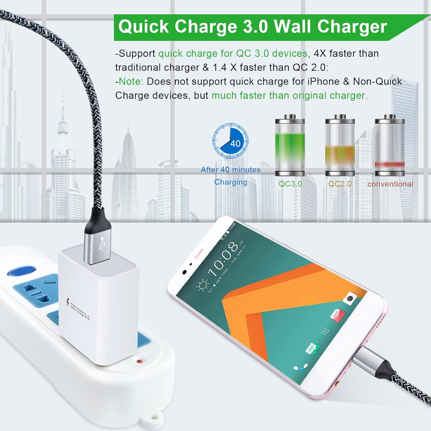 SLFS-LG 18W Quick Charge 3.0 Fast Charger - 3A Wall Charger + 2x 6FT ...