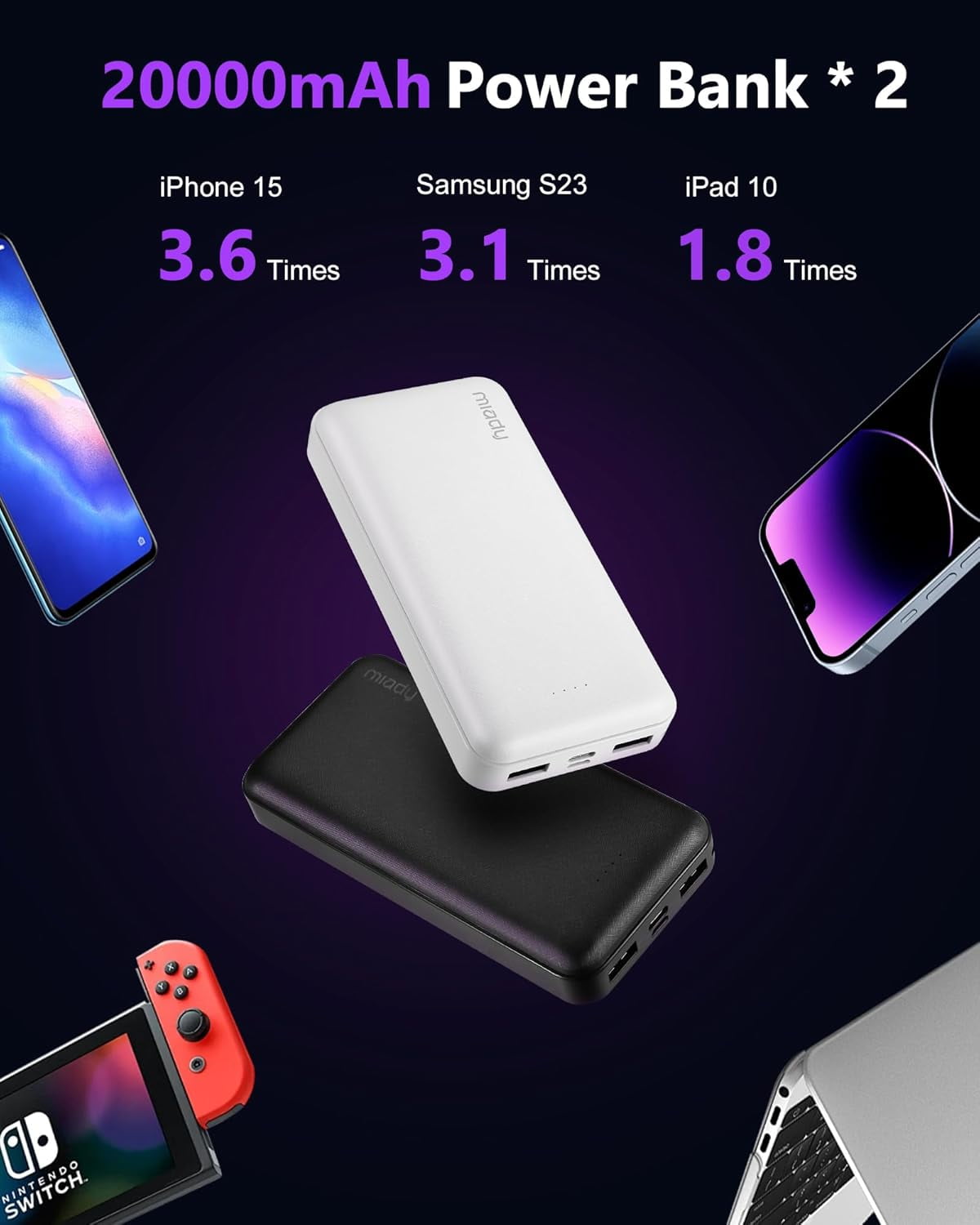 SLFS-Portable Charger, 2-Pack 20000mAh Battery Pack PD 22.5W USB Output ...
