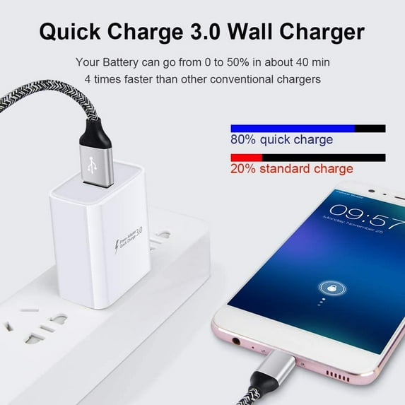SLFS-Quick Charge 3.0 Fast Wall Charger for LG Stylo 6 5 4, LG K51 K92 ...