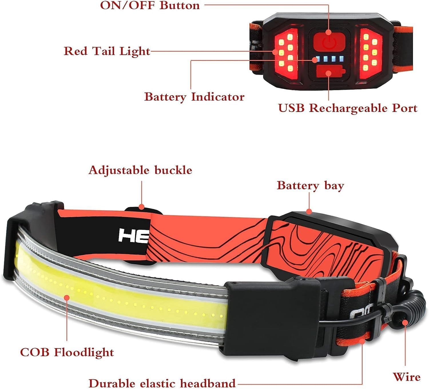 SLFS-Rechargeable Headlamp 2 Pack, 1000 Lumen 230° Wide Beam Headlamp ...