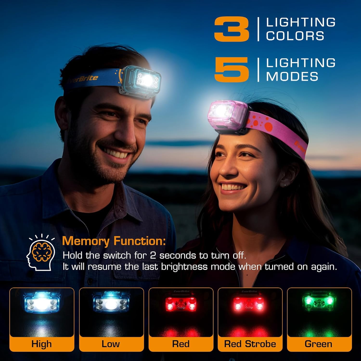 SLFS-Rechargeable Headlamp, 2 Pack Kids Headlamp with White/Red/Green ...