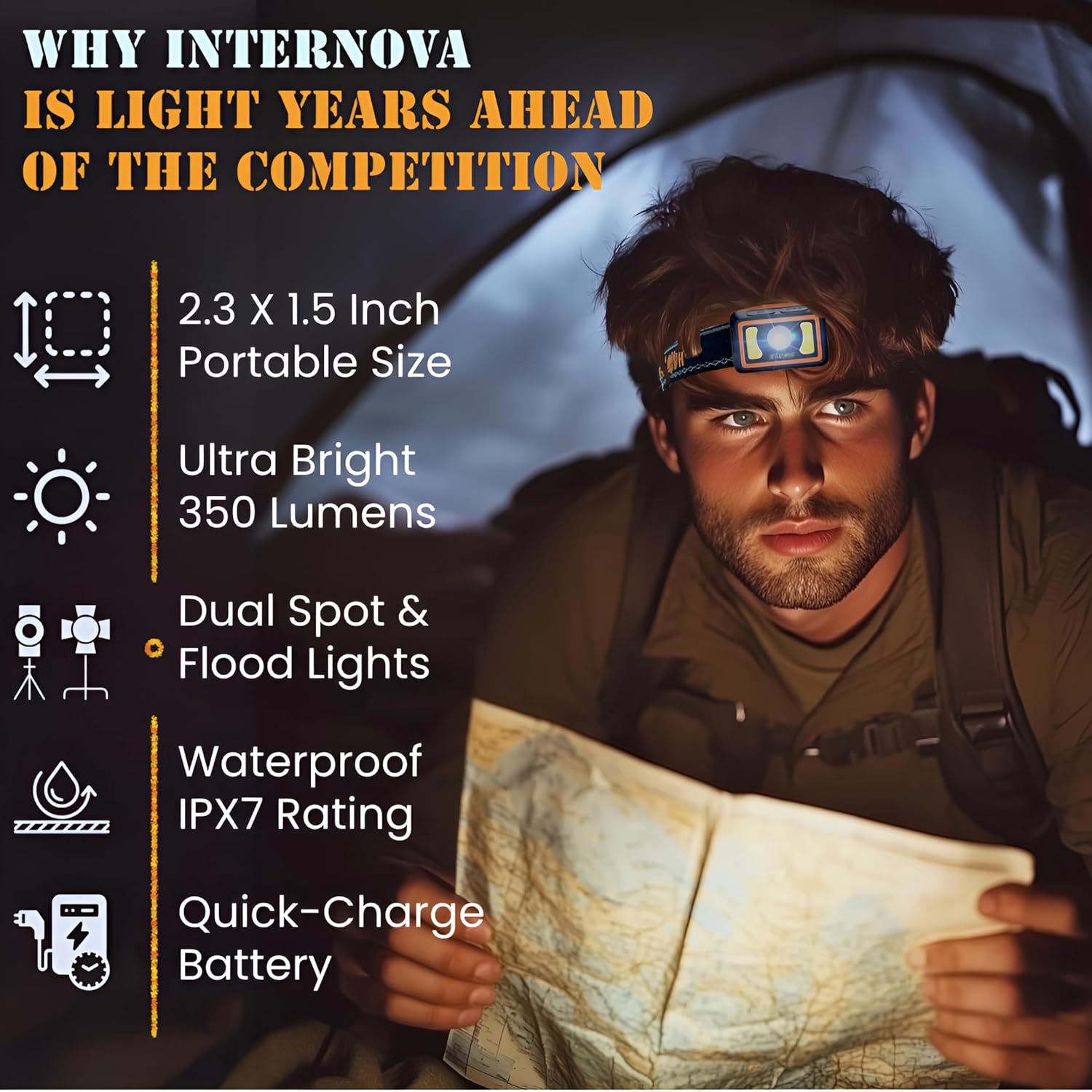 SLFS-Rechargeable Headlamp – 350 Lumens LED Headlamp Flashlight, IPX7 ...