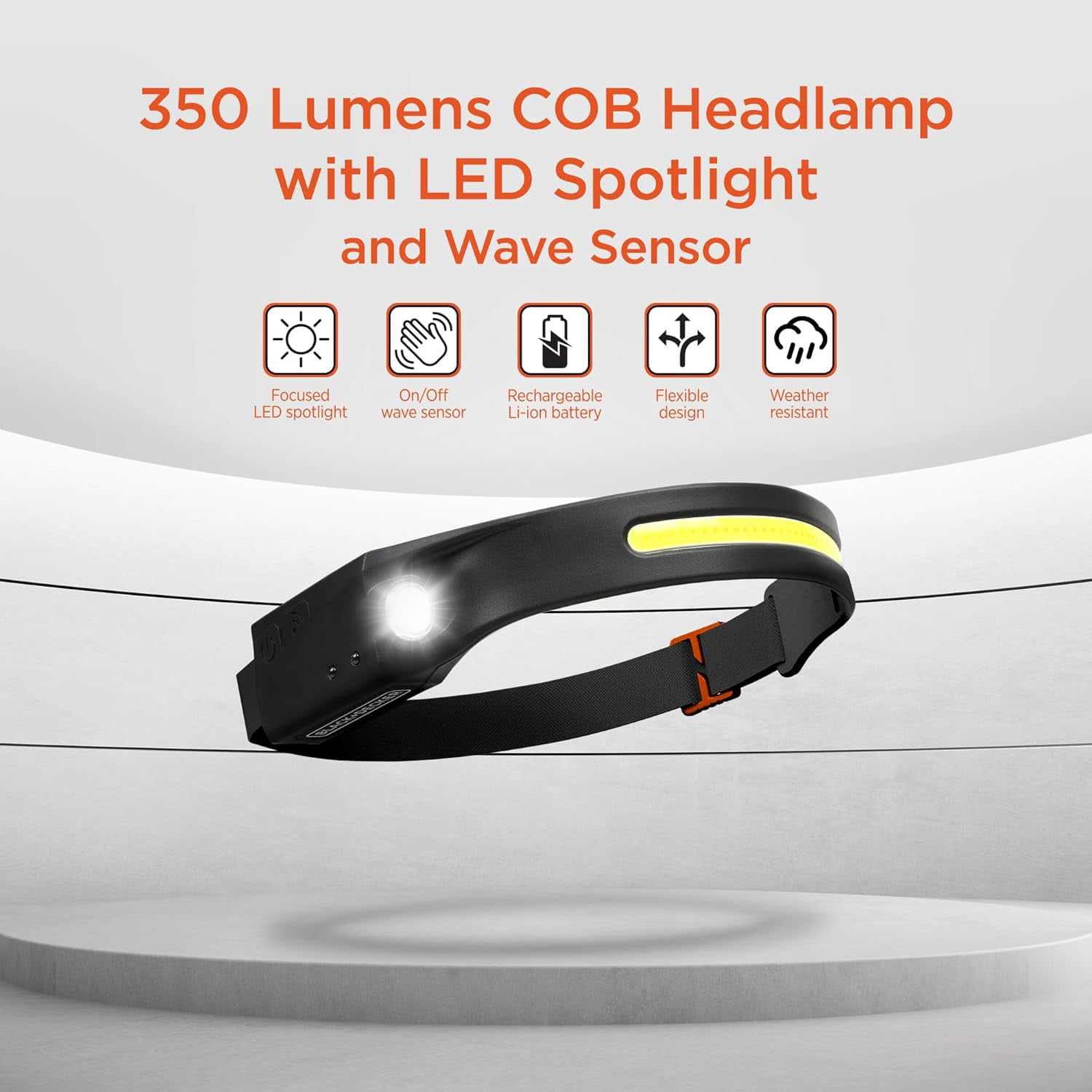 SLFS-Rechargeable Headlamp with Flashlight & Wave Sensor, 350 Lumens ...